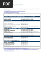 Sunbeam Bus Timetable via King's Highway | PDF