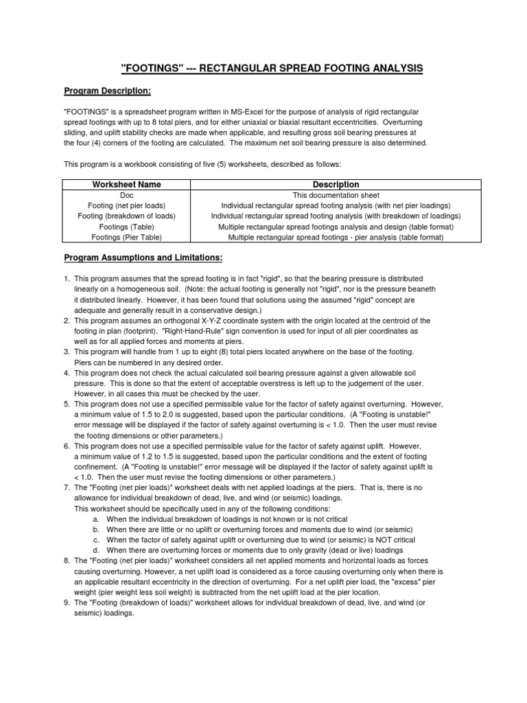 Footings - Rectangular Spread Footing Analysis | PDF | Science & Mathematics | Technology ...