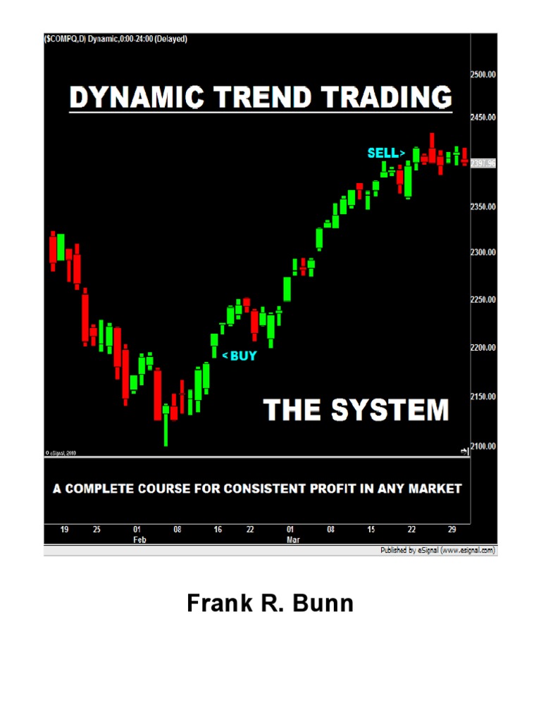 Dynamic Trend Trading The System | PDF | Moving Average | Stock Market