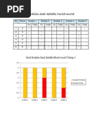 Format Penulisan Rujukan (Apa 7) | PDF