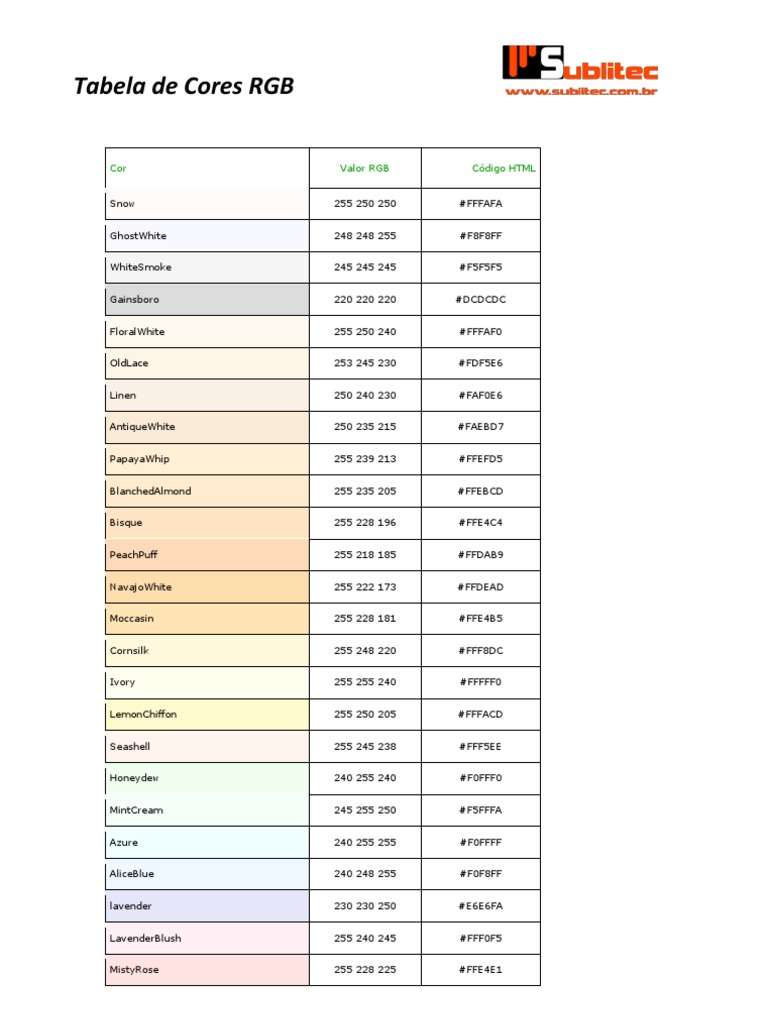 Tabela de Cores RGB | PDF | Vision | Color