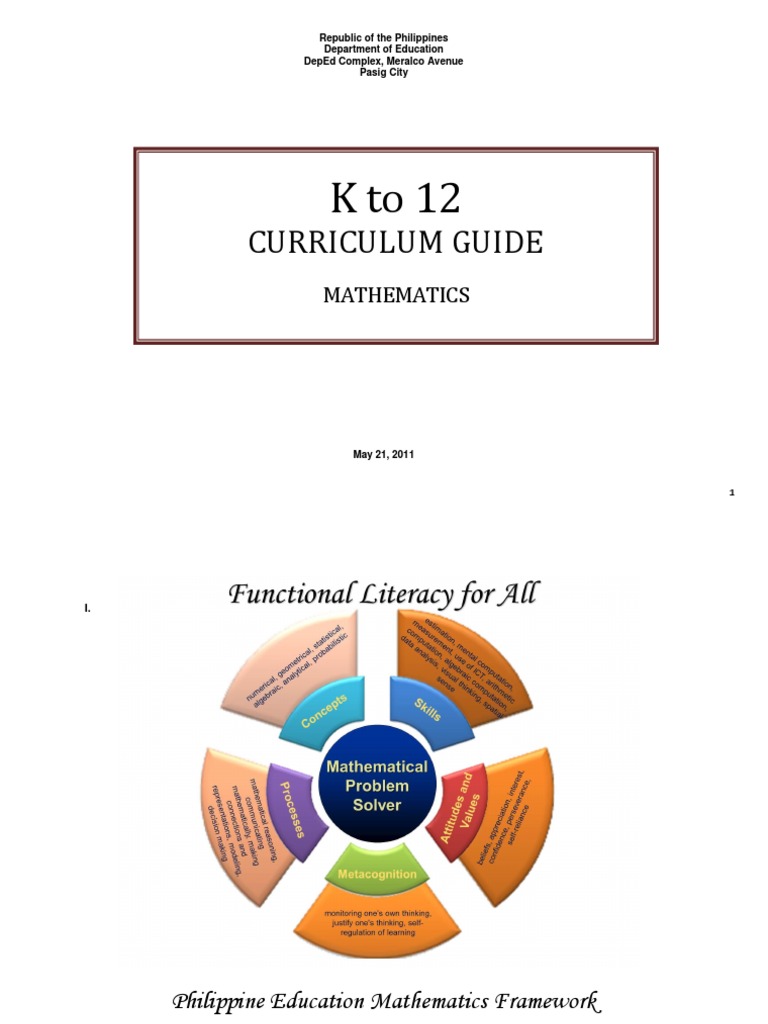 K To 12 Mathematics Curriculum Guide | PDF | Numbers | Area