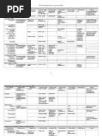 Hetemcit PI | PDF | Management Of Hiv/Aids | Drugs