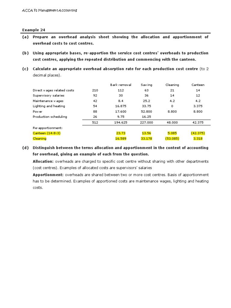 Overheads Example 24 (1) | Cost Of Goods Sold | Management Accounting