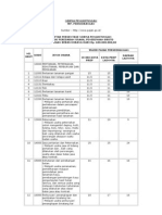 Kode KLU dan Pajak Usaha Terbaru | PDF