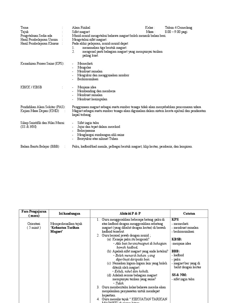 Contoh RPH 5 Fasa-Magnet | PDF