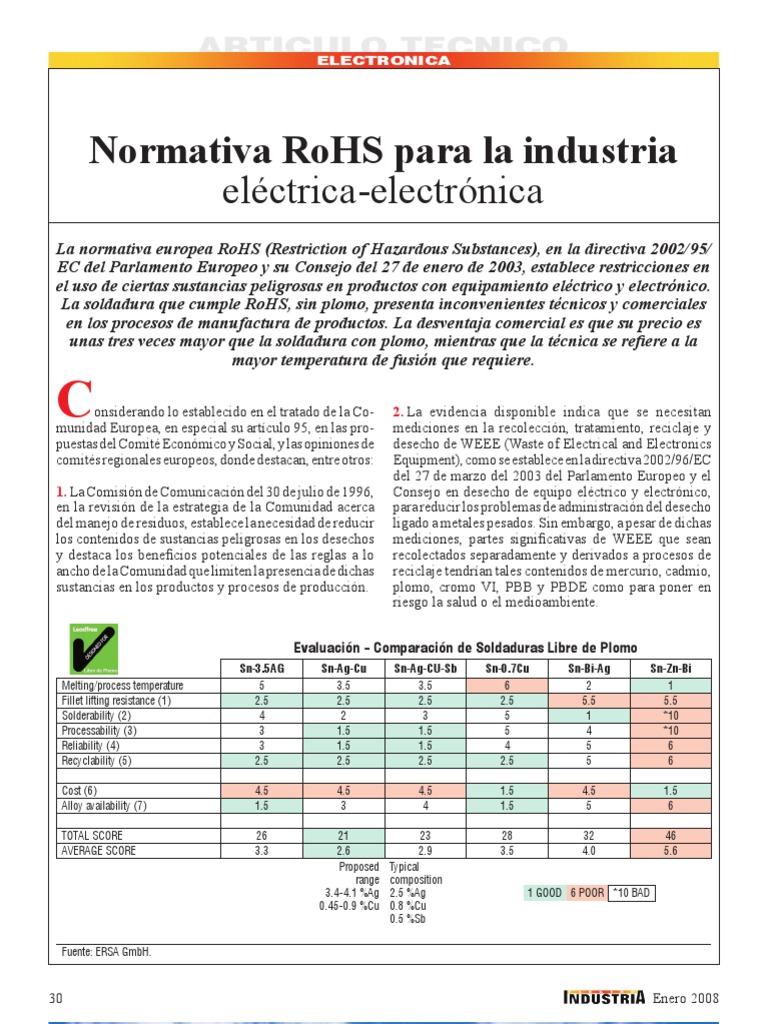 Normativa Rohs para La Industria Electronica | Descargar gratis PDF ...