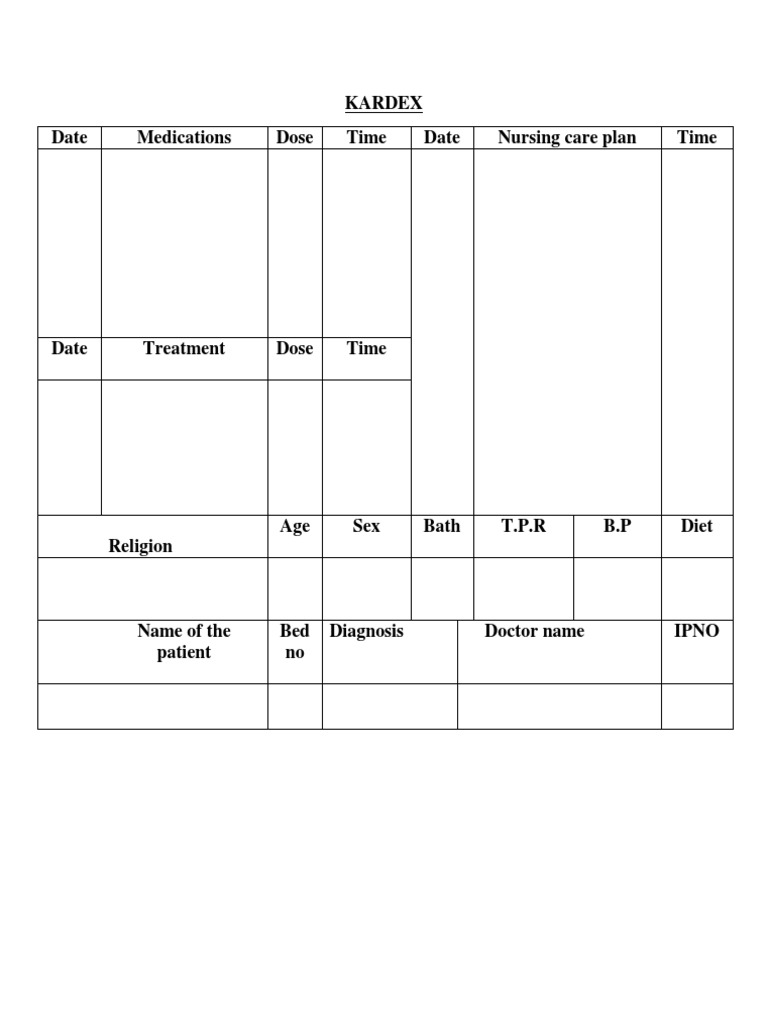 History Collection and Physical Examination (Kardex & Nurses Notes ...