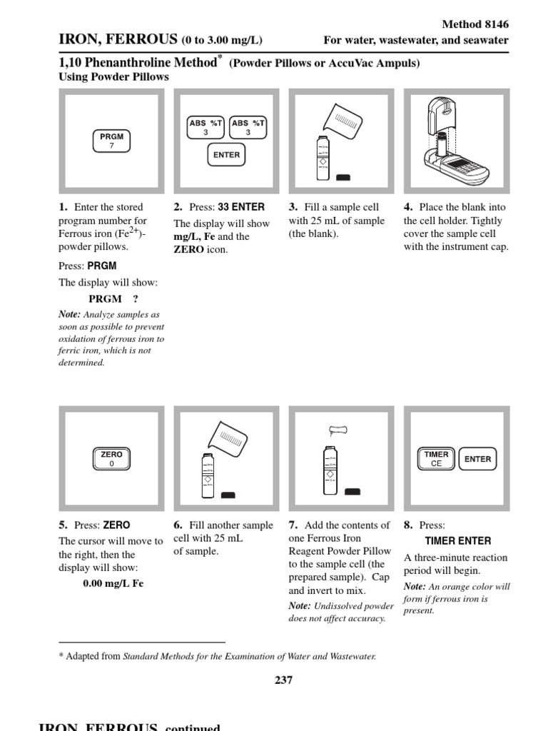 Ferrous Iron Testing Method 8146 | PDF | Detection Limit | Iron