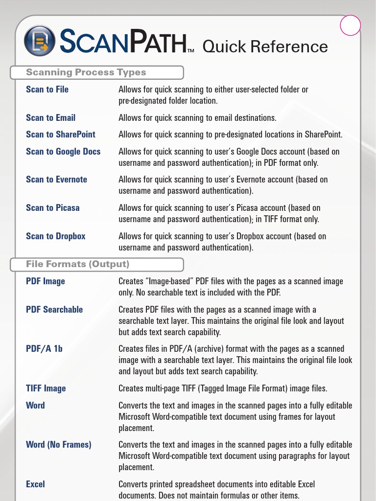 Prism ScanPath Quick Reference Guide v1 | PDF | Image Scanner | Portable Document Format
