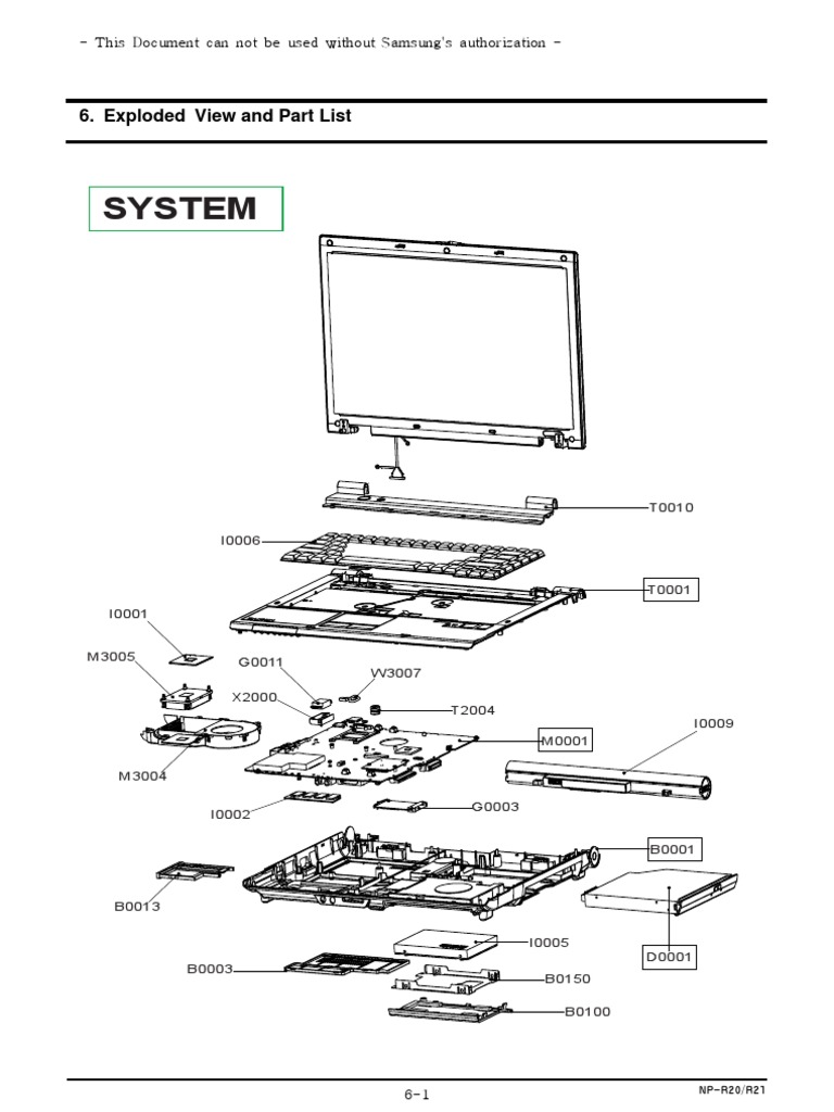 03 Exploded View and Part List | PDF | Nature