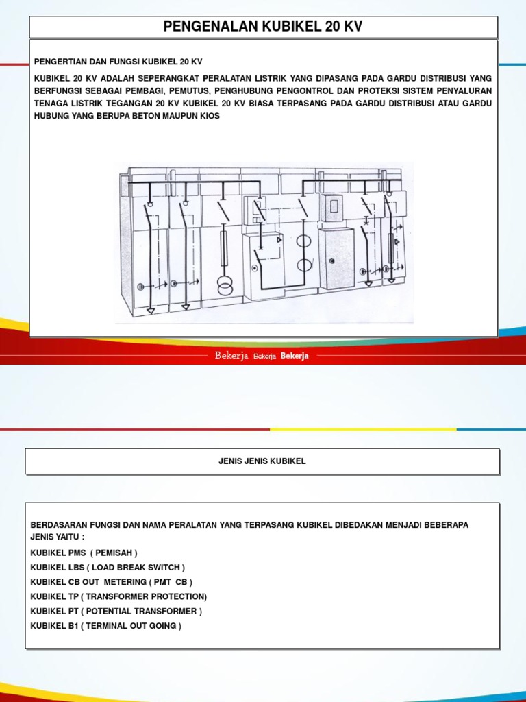 Pengenalan Kubikel 20 kV dan Fungsinya | PDF
