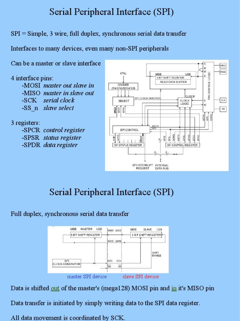 Serial Peripheral Interface (SPI) | PDF