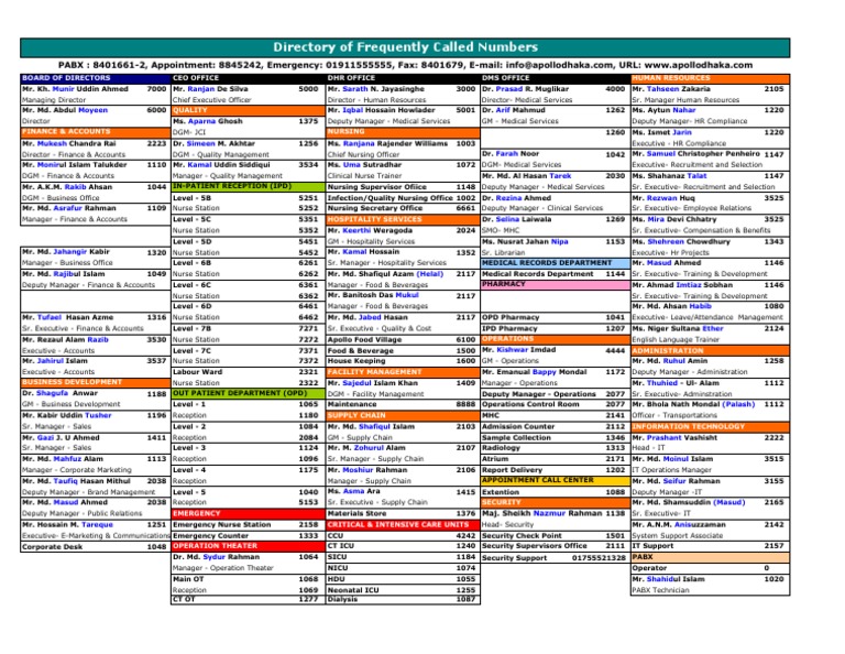 Directory of Frequently Called Numbers: Maj. Sheikh Rahman | Download ...
