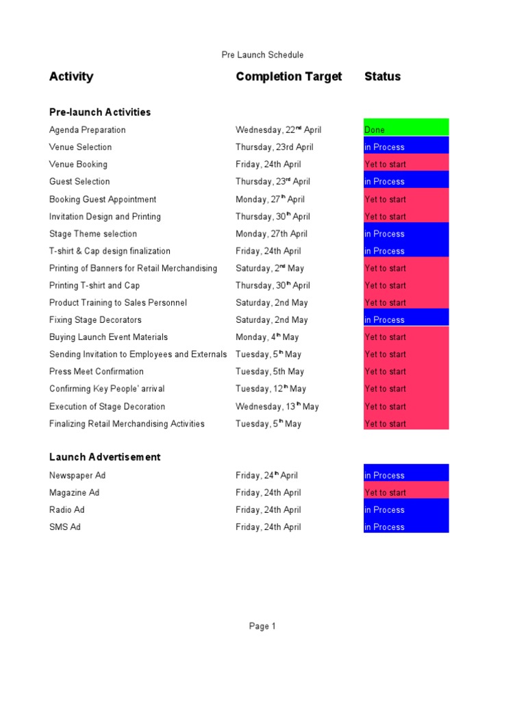 Plan Timeline | PDF