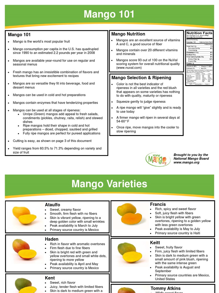 Everything You Need to Know About Mangos | PDF | Mango | Vegan Cuisine