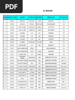 Cooper Form 6 Recloser Control Manual | PDF | Mini | Private Transport