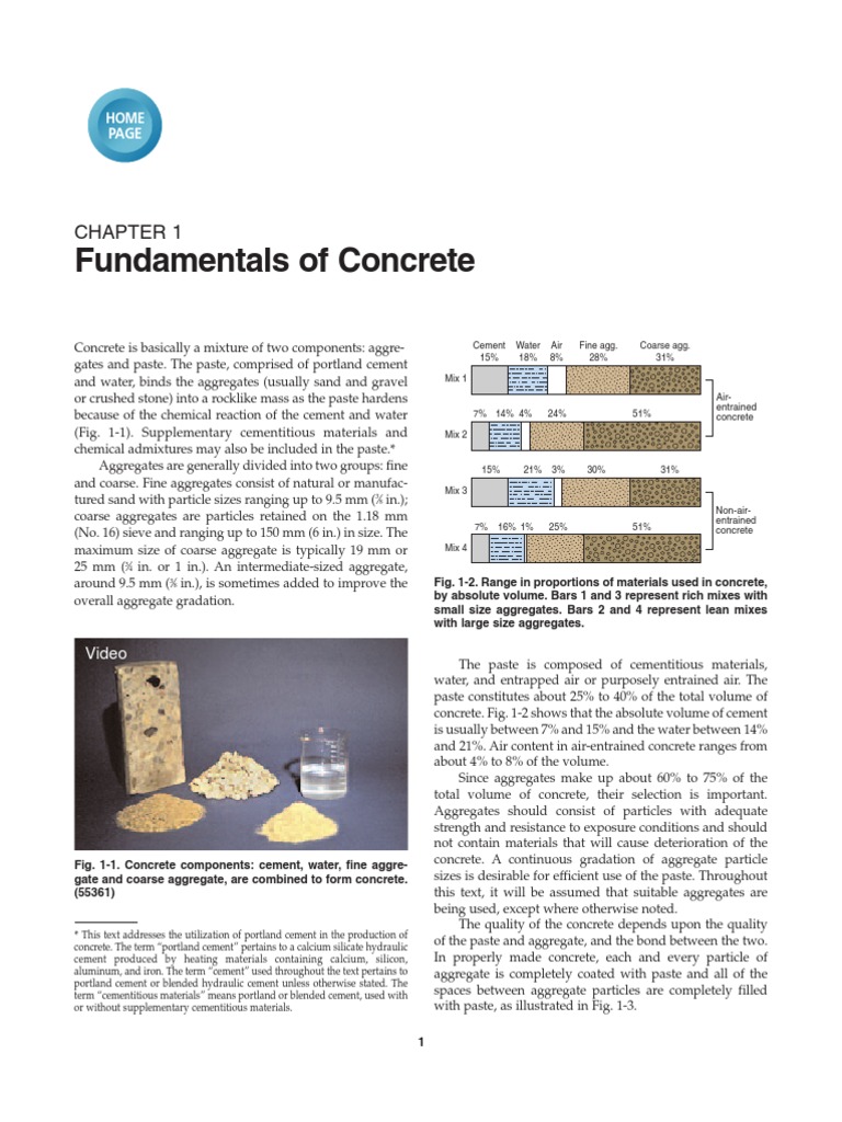 Fundamentals Of Concrete Pdf Concrete Strength Of Materials