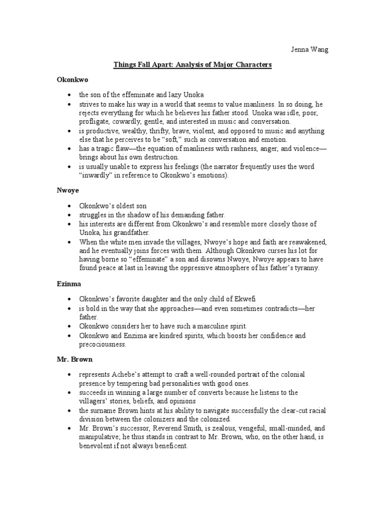 things fall apart character analysis | Masculinity