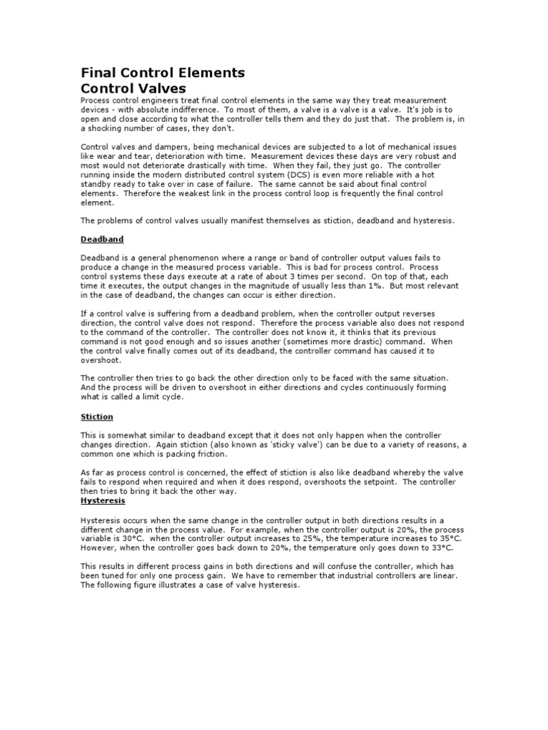 Final Control Elements Control Valves: Deadband | Download Free PDF ...