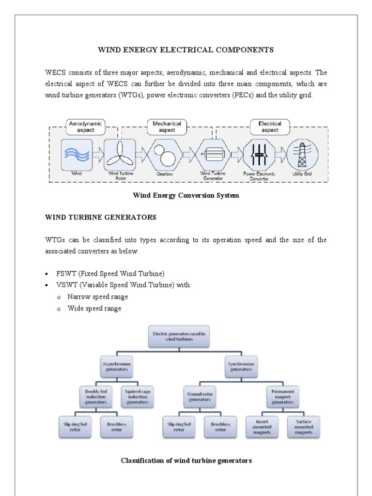 Wind Energy Electrical Components | PDF | Power Inverter | Wind Turbine