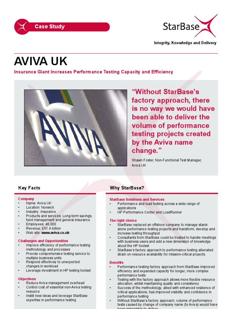 Aviva UK - Case Study | PDF | Software Testing | Business
