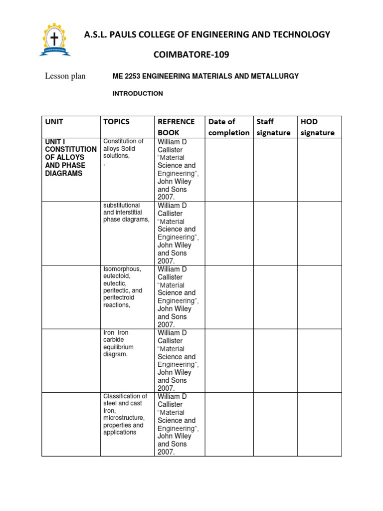 A.S.L. Pauls College of Engineering and Technology Coimbatore-109 | PDF ...