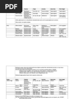 Spine Conditioning Program - OrthoInfo - AAOS | PDF | Anatomical Terms ...