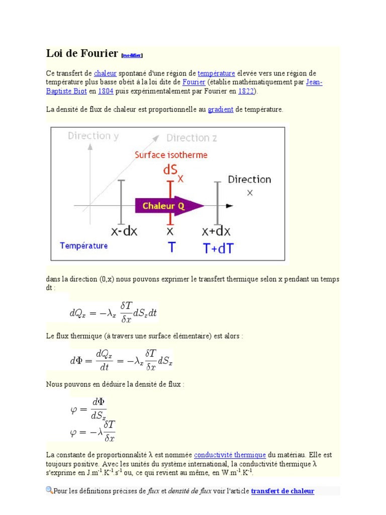 Cours Transfert thermique - Loi de Fourier .doc | Conduction thermique ...