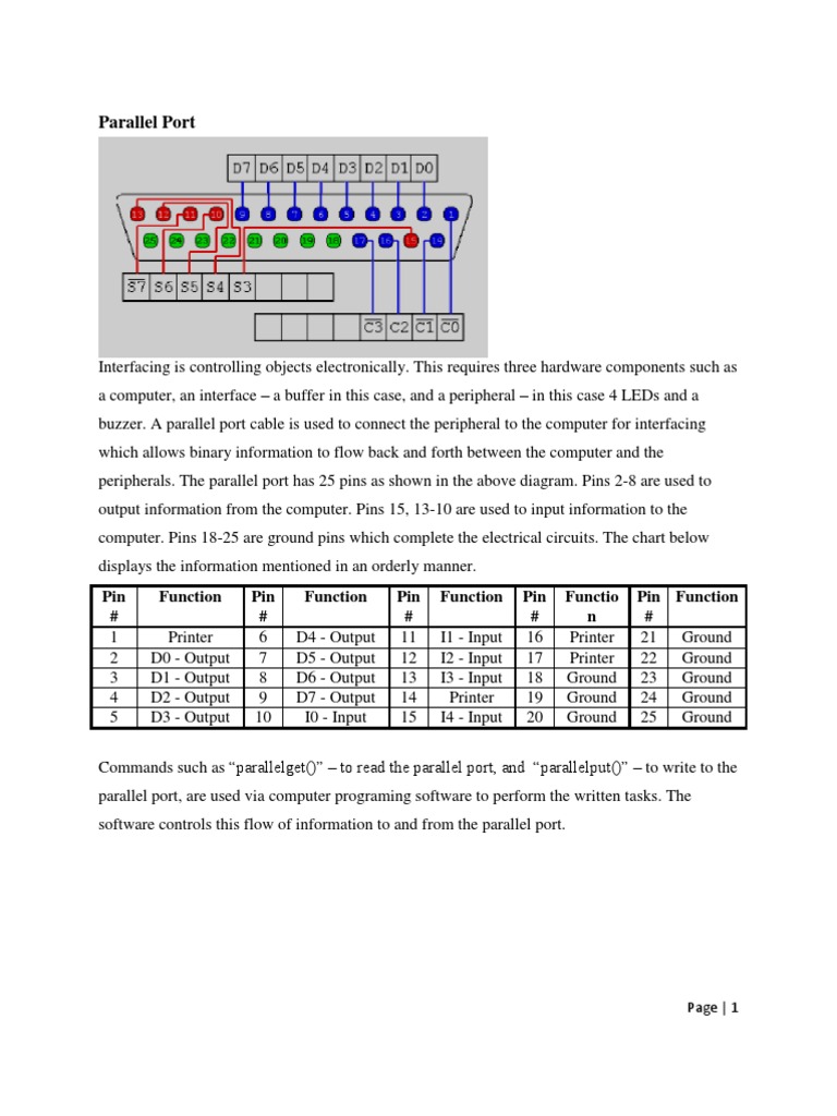 Mrudang Kadakia Computer Parallel Port Interfacing | PDF | Input/Output ... Mrudang Kadakia Computer Parallel Port Interfacing | PDF | Input/Output ...
