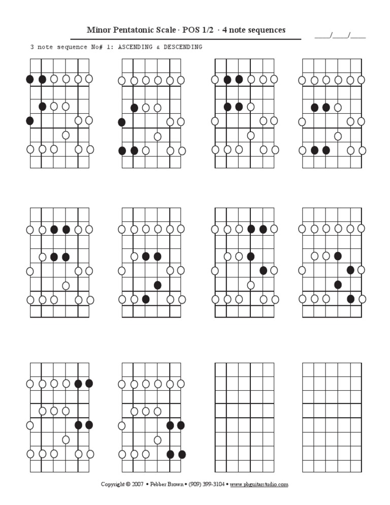 Minor Pentatonic Scale POS 1/2 4 Note Sequences: 3 Note Sequence No# 1 ...