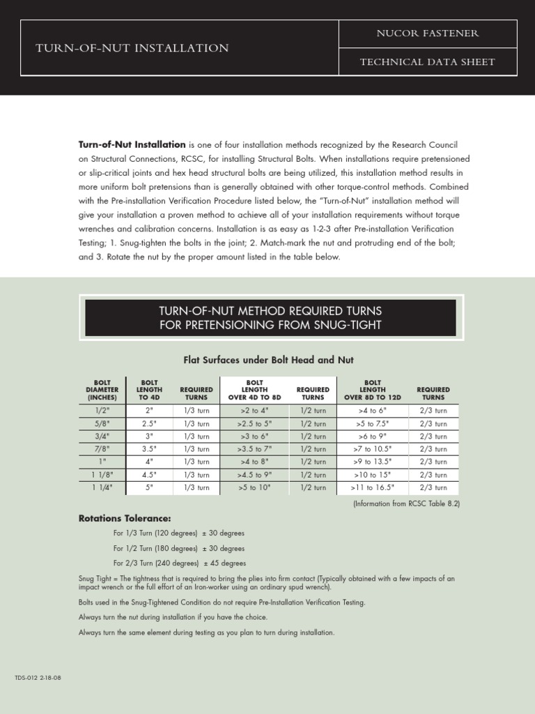 TDS 012 Turn-Of-Nut Installation | PDF | Nut (Hardware) | Screw