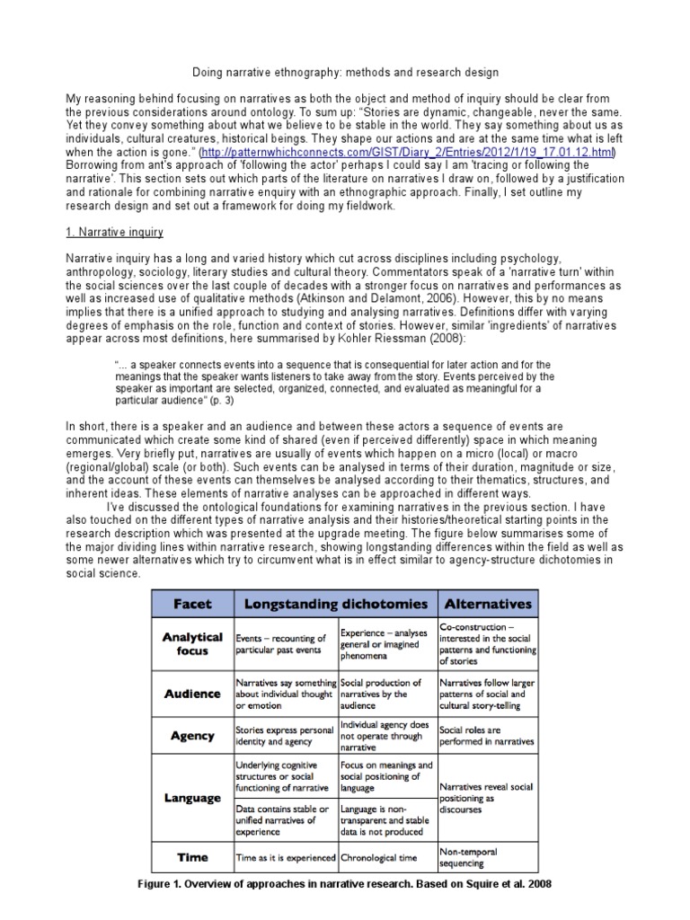 Doing Narrative Ethnography (JDG) | PDF | Ethnography | Narrative