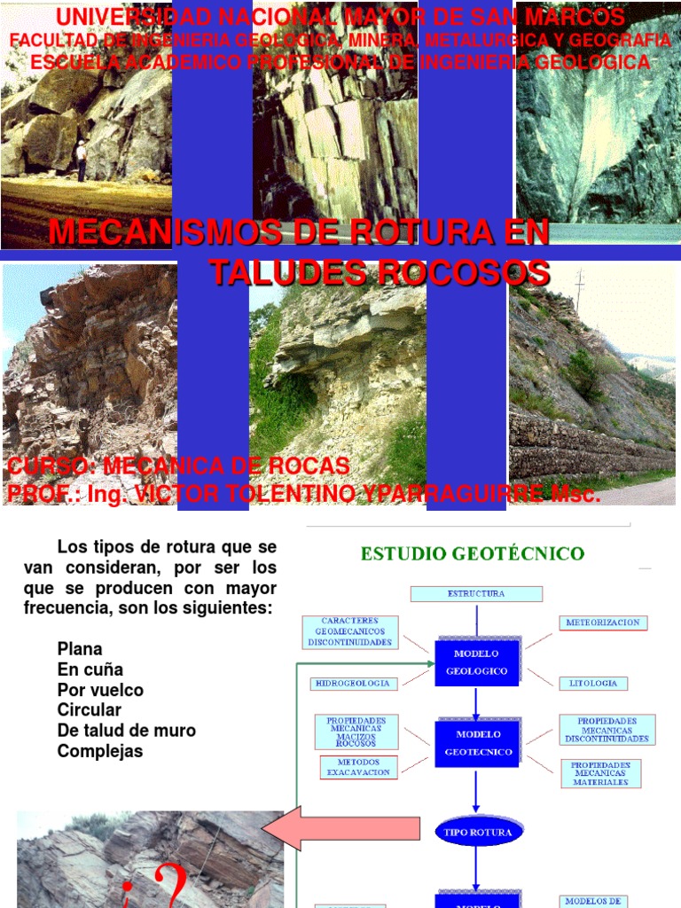 c2 Mecanismos de Rotura Taludes en Rocas | PDF | Temblores | Materiales