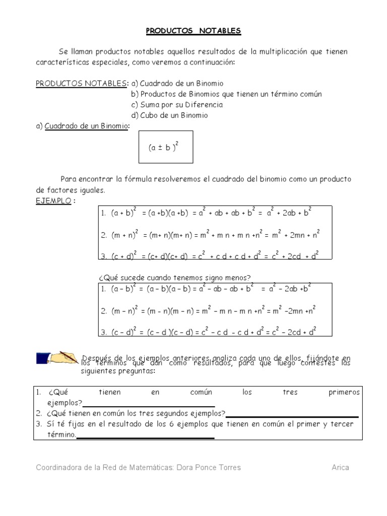 Fórmulas de Productos Notables | PDF | Álgebra abstracta | Aritmética