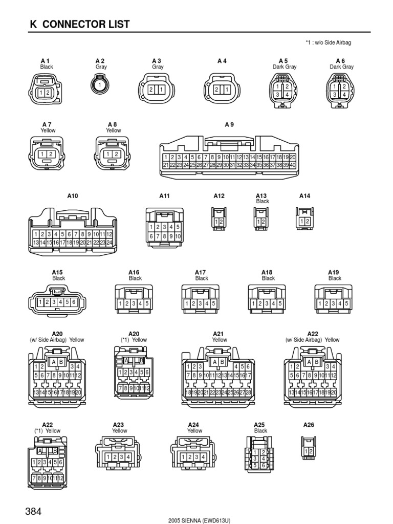 K Connector List: A1 A2 A3 A4 A5 A6 | PDF