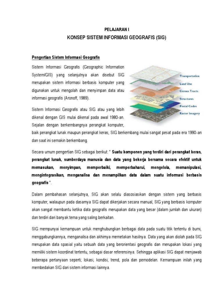 Pelajaran 1-Konsep Gis | PDF | Komputer