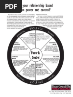 Biderman's Chart of Coercion | PDF | Human Nature | Crime & Violence
