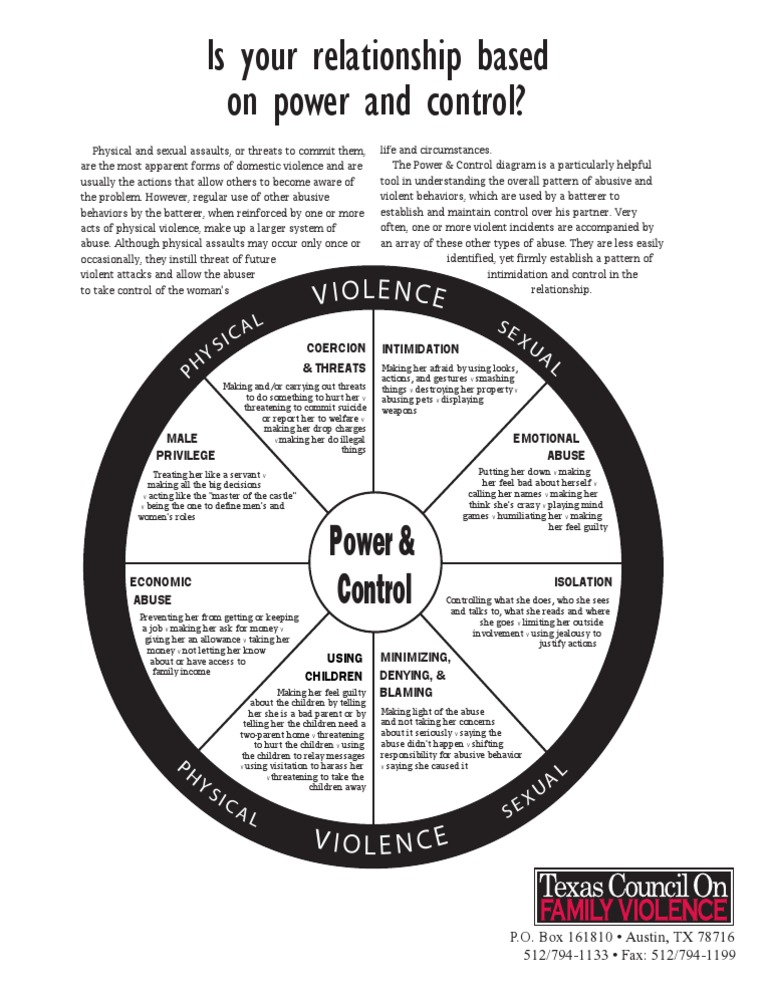 Power and Control Wheel-English | PDF | Domestic Violence | Violence