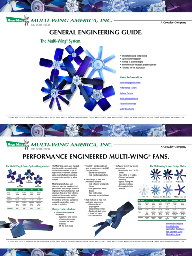 Multi-wing Engineering Guide | Mechanical Fan | Horsepower