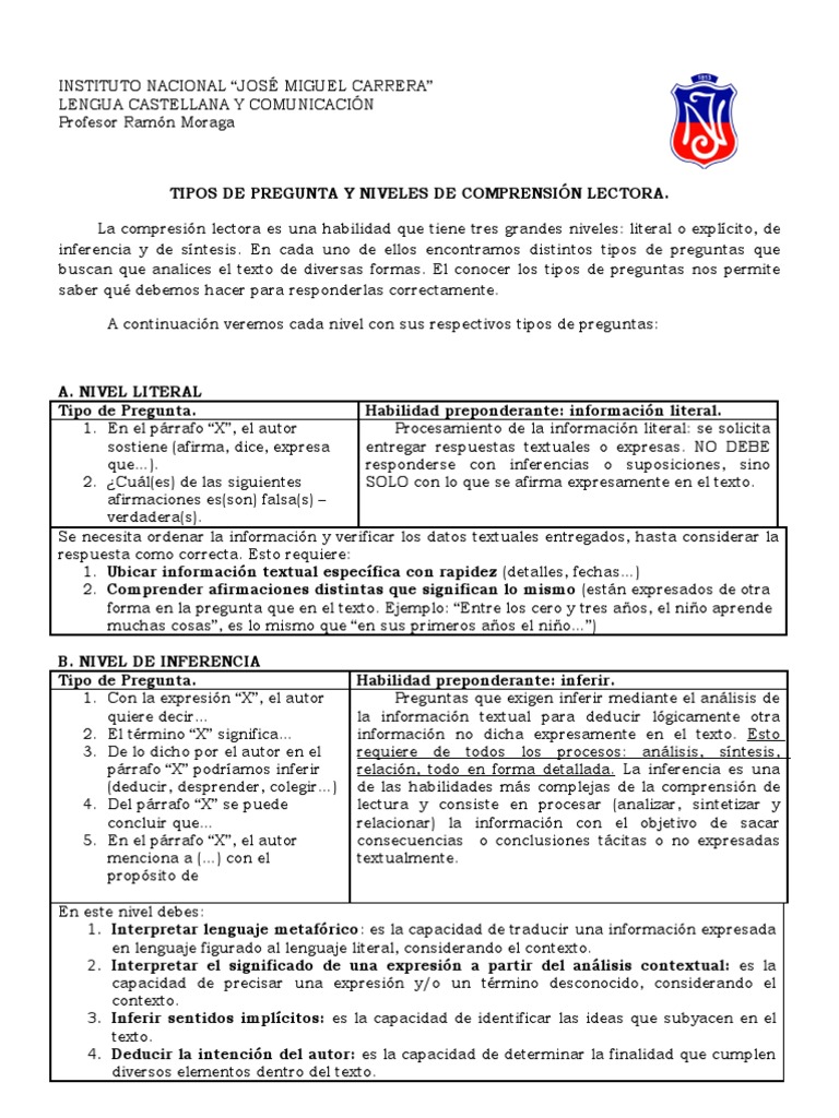 Tipos de Pregunta | PDF | Inferencia | Comprensión lectora