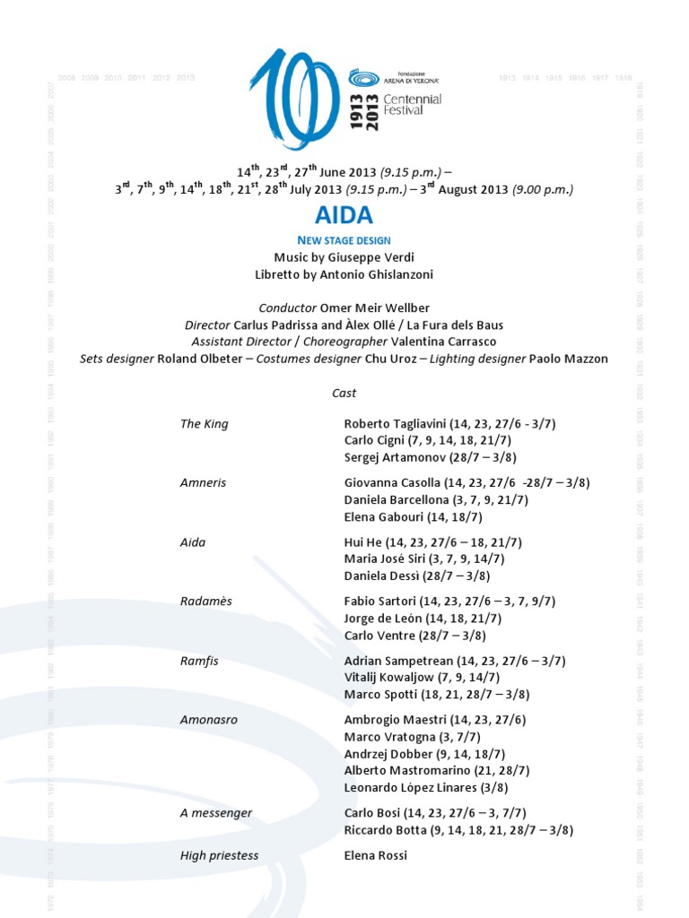 Arena Di Verona Opera Schedule in PDF | PDF | La Traviata | Vocal ...