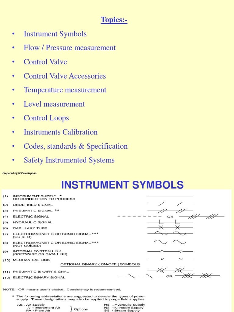 Instrumentation Basics | PDF | Flow Measurement | Electrical Resistance ...
