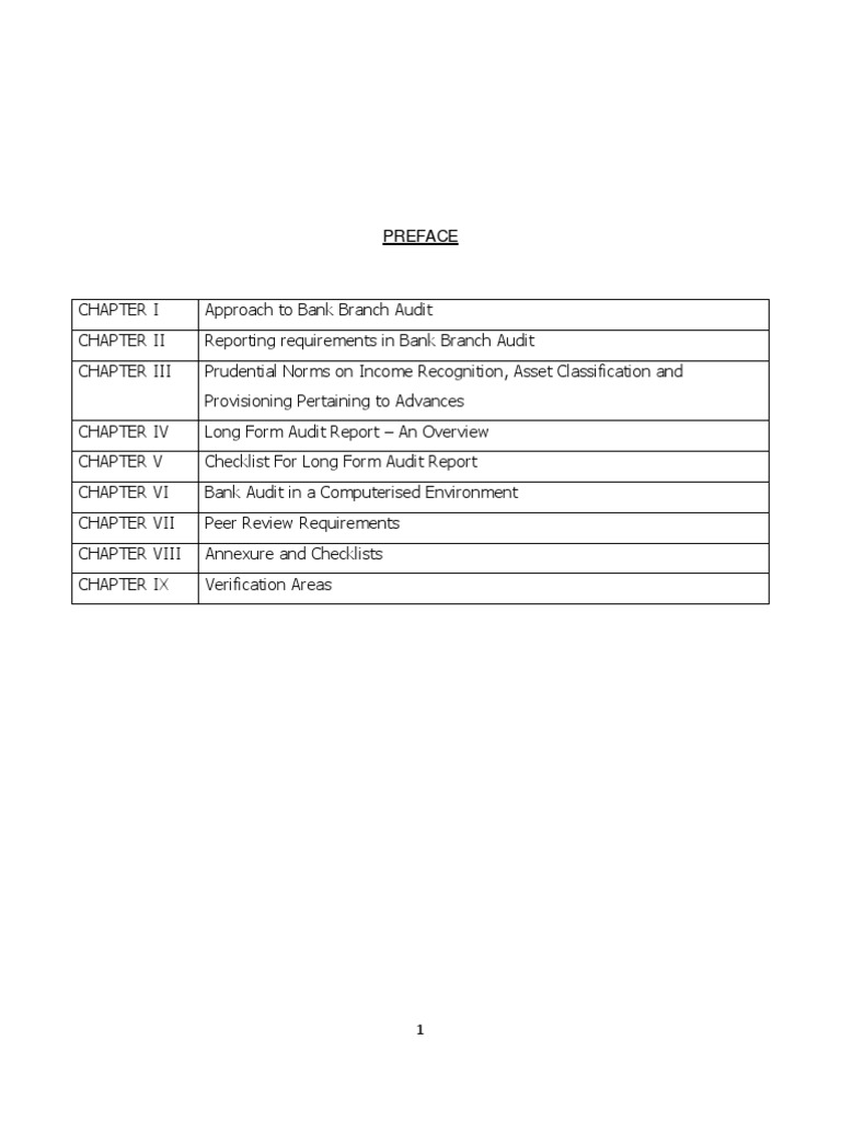 107043 54752 Branch Audit Checklist | Auditor's Report | Banks