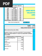 NEW Motor Vehicle Valuation Template Effective 1st July 2023REVISED 31. ...