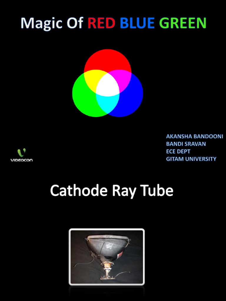 CRT, LCD, LED, TV Technologies Like Liquid Crystal Display | PDF ...
