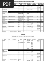 BS 6231 PDF | PDF | Electrical Wiring | Cable