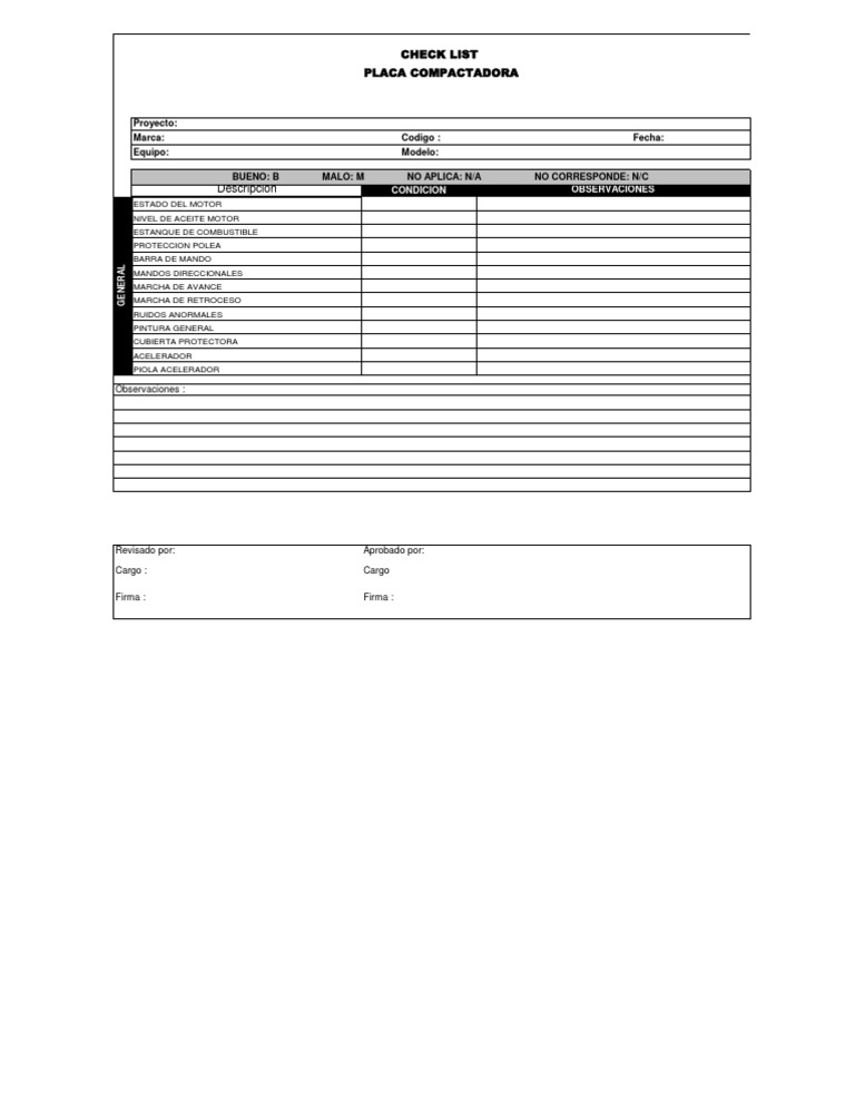 Check-List Placa Compactadora