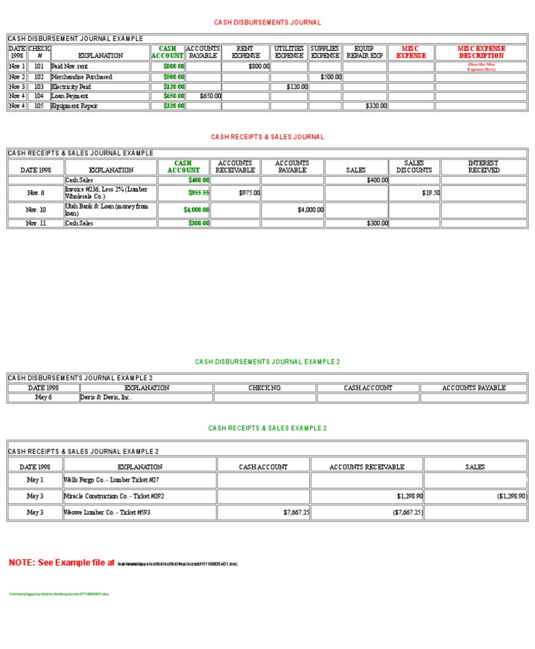 Cash Disbursement Journal Examples | PDF | Receipt | Accounts Payable