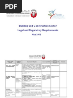 Phone Interview Cheat Sheet | PDF